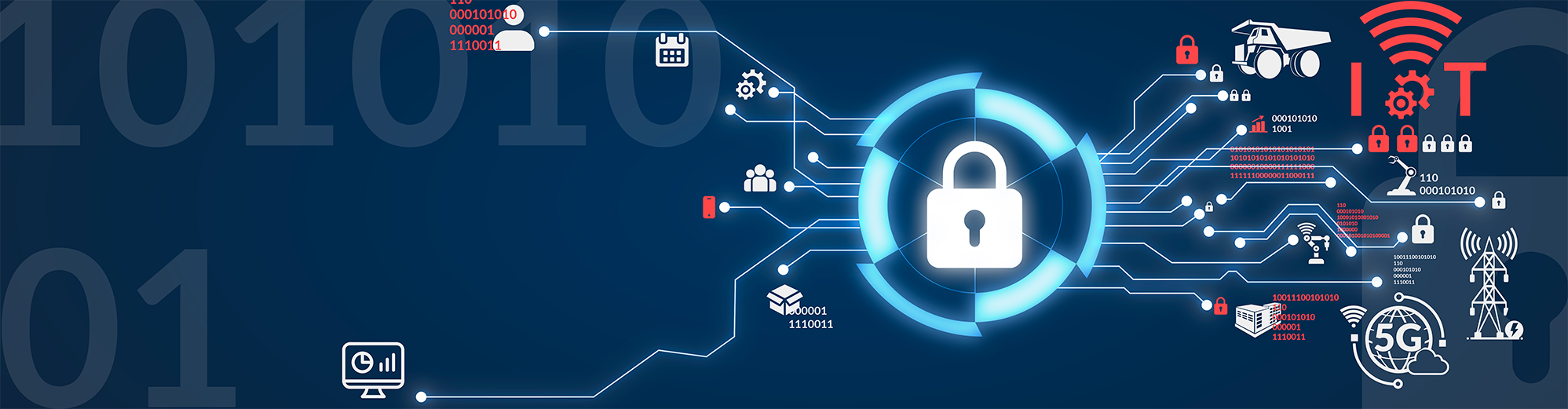 Implementador Líder de un Ransomware Business Continuity Plan (RBCP ...